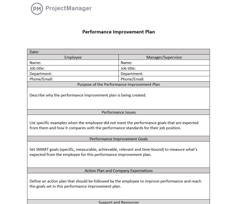 Performance Improvement Plan Template - ProjectManager