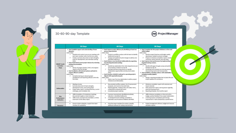 30-60-90 Day Plan Template for Word (Free Download)