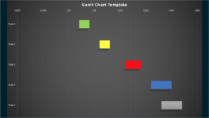 PowerPoint Gantt Chart Template - ProjectManager