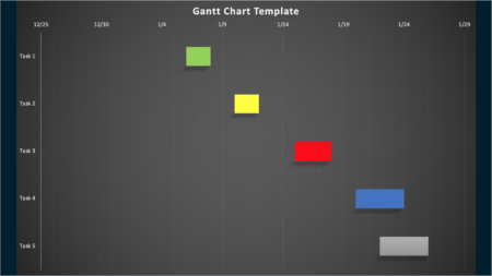 PowerPoint Gantt Chart Template - ProjectManager