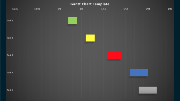 PowerPoint Gantt Chart Template - ProjectManager