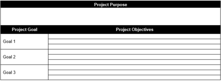 Project Plan Template for Word (Free Download) - ProjectManager
