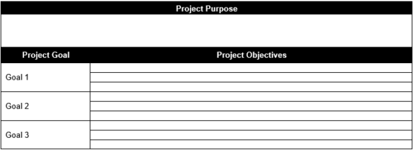 Project Plan Template for Word (Free Download) - ProjectManager
