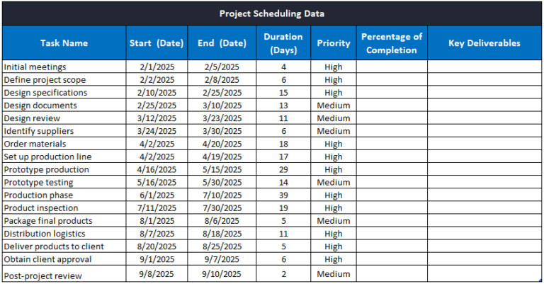 Project Timeline Template for Excel - Free Download - ProjectManager