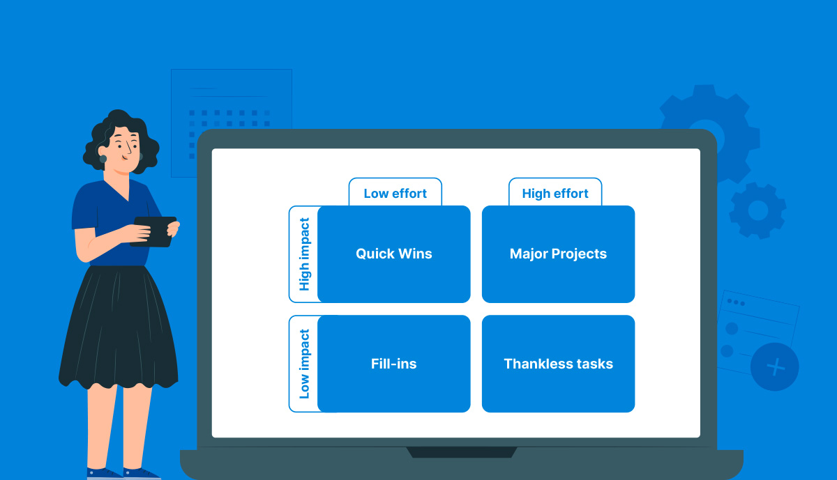 What Is an Impact Effort Matrix? (Template Included)