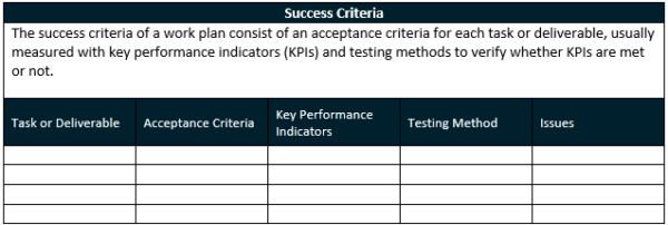 Work Plan Template for Word (Free Download) - ProjectManager