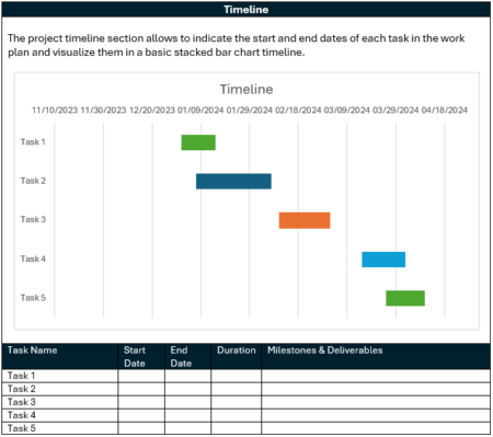 Work Plan Template for Word (Free Download) - ProjectManager