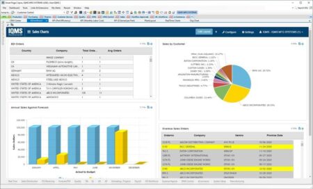10 Best Production Planning Software