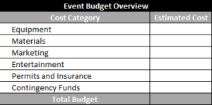 Event Plan Template - ProjectManager