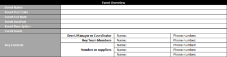 Event Plan Template - ProjectManager