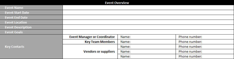 Event Plan Template - ProjectManager