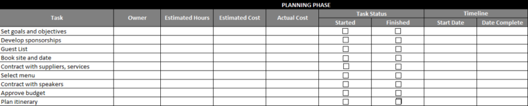 Event Plan Template - ProjectManager