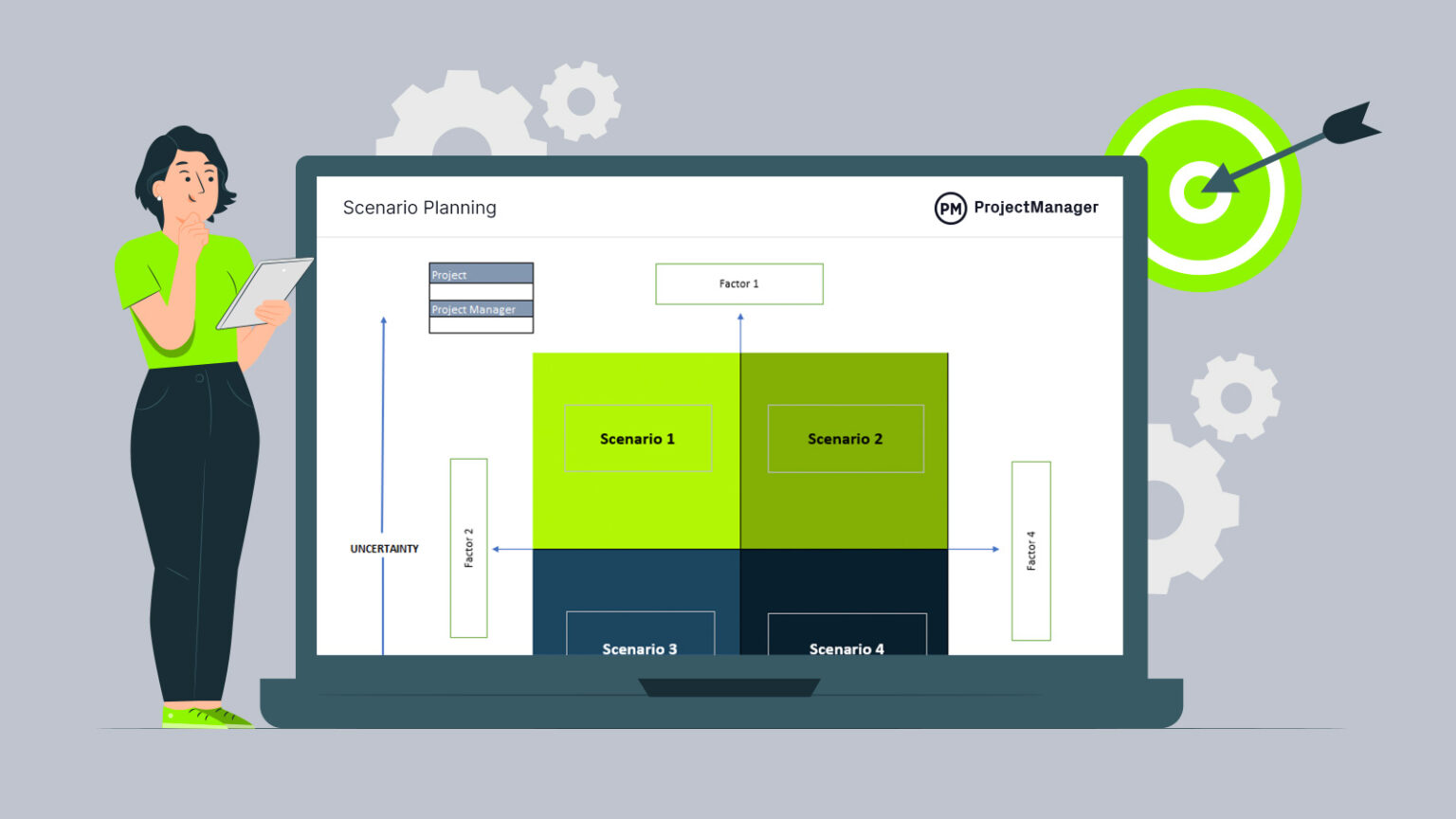 Scenario Planning Template - ProjectManager