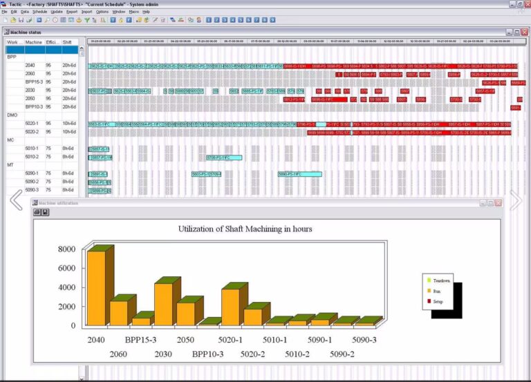 10 Best Production Planning Software