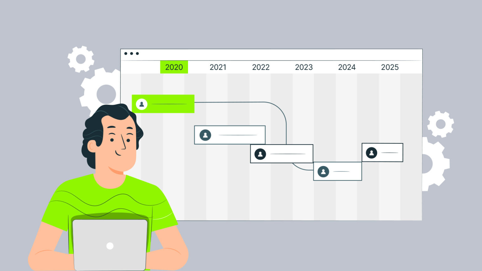 Manufacturing Resources - ProjectManager