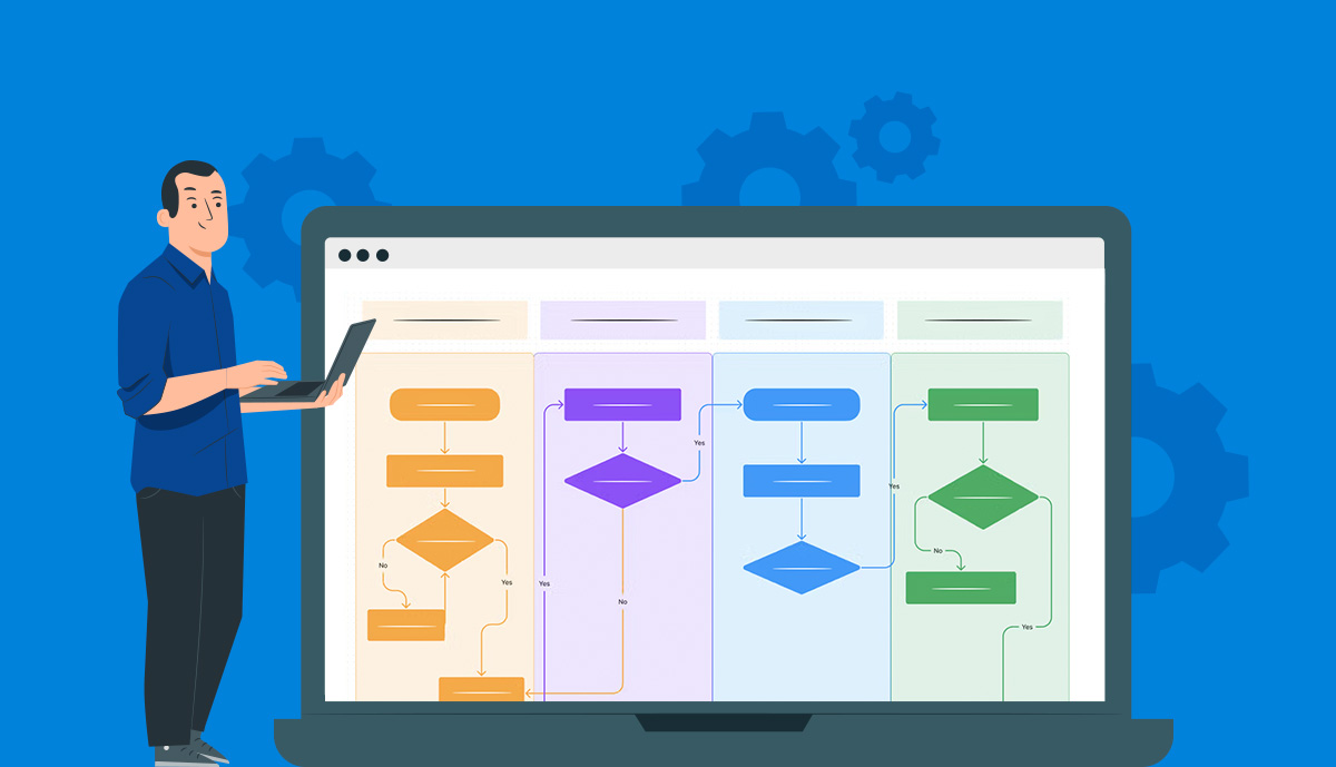 Using a Swimlane Diagram for Projects, Manufacturing, Business & More