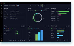 Program Management Tools - Manage Programs Online ProjectManager