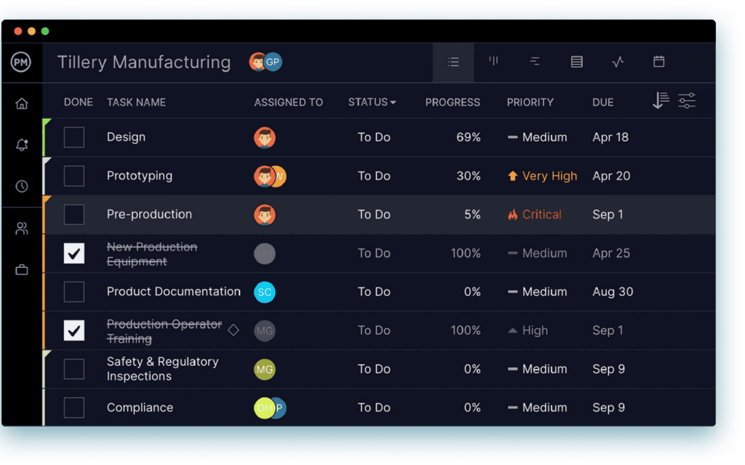 Program Management Tools - Manage Programs Online ProjectManager