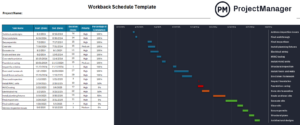 Workback Schedule Template - ProjectManager