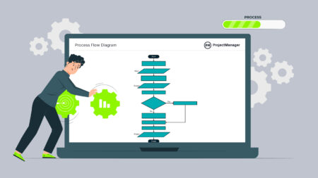 Process Flow Management Basics (with Examples and Template)