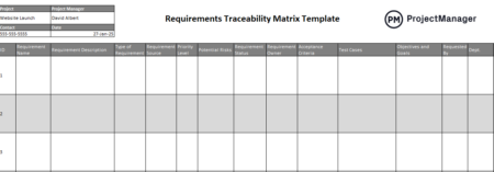 How to Make a Requirements Traceability Matrix (RTM)