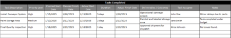 Daily Report Template for Excel (Free Download)