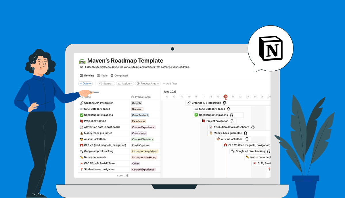 Notion Dashboard: Key Features, Pros and Cons
