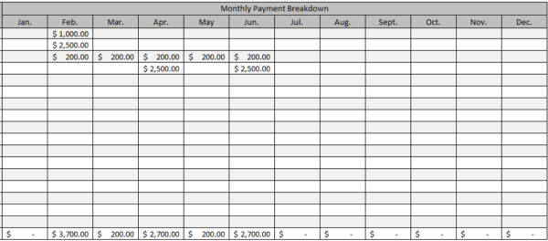 Payment Schedule Template for Excel (Free Download)