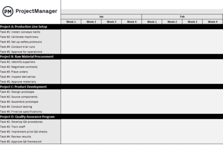 Program Roadmap Template for Excel (Free Download)