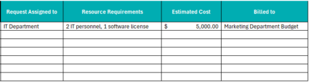 Service Request Form for Excel (Free Download)