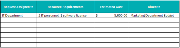 Service Request Form for Excel (Free Download)