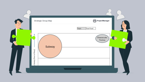 Strategic Group Map Template for Excel (Free Download)