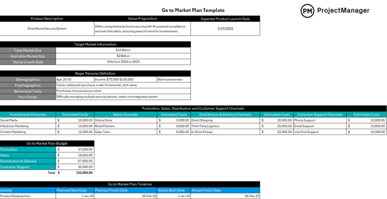 20 Free Product Management Templates for Excel, Word and More