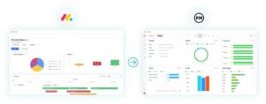 Monday.com Dashboard: Key Features, Pros and Cons - ProjectManager