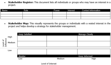Problem Statement Template for Word (Free Download)