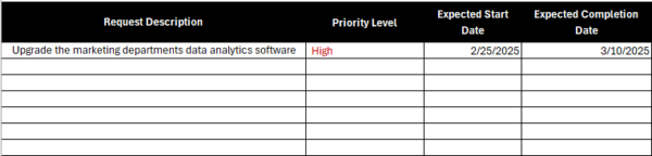 Service Request Form for Excel (Free Download)