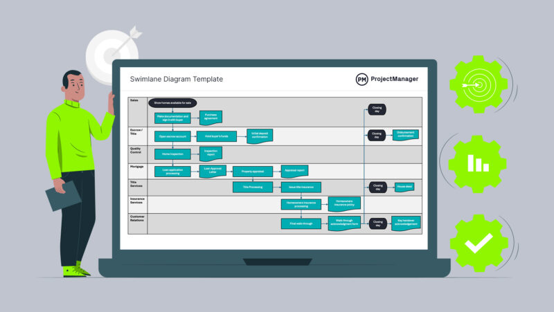 Swimlane Diagram Template for PowerPoint (Free Download)