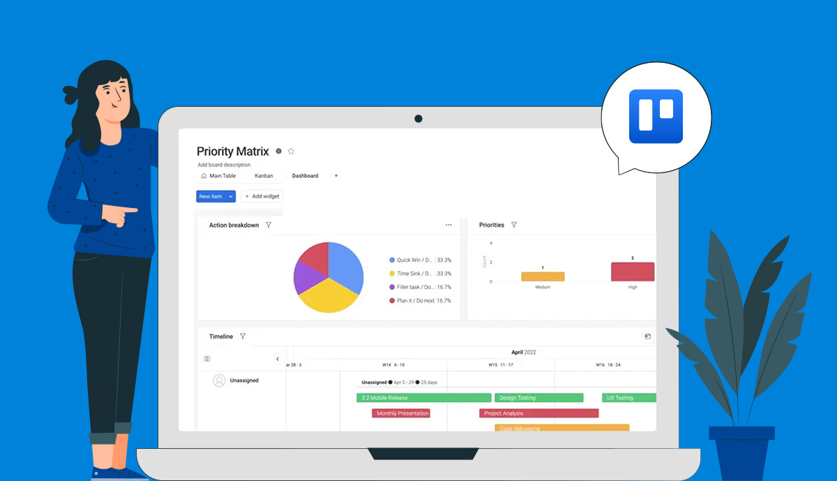 Trello Dashboard: Key Features, Pros and Cons