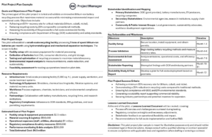 Pilot Project: Meaning, Benefits and Example