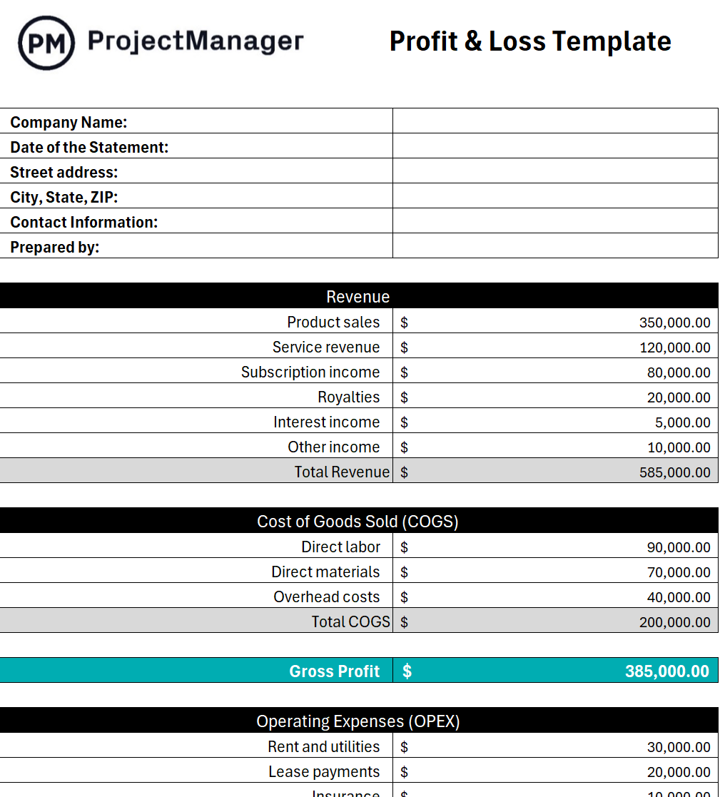 Projected Income Statement Template Free