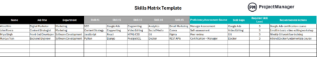 Skills Matrix Template for Excel (Free Download)