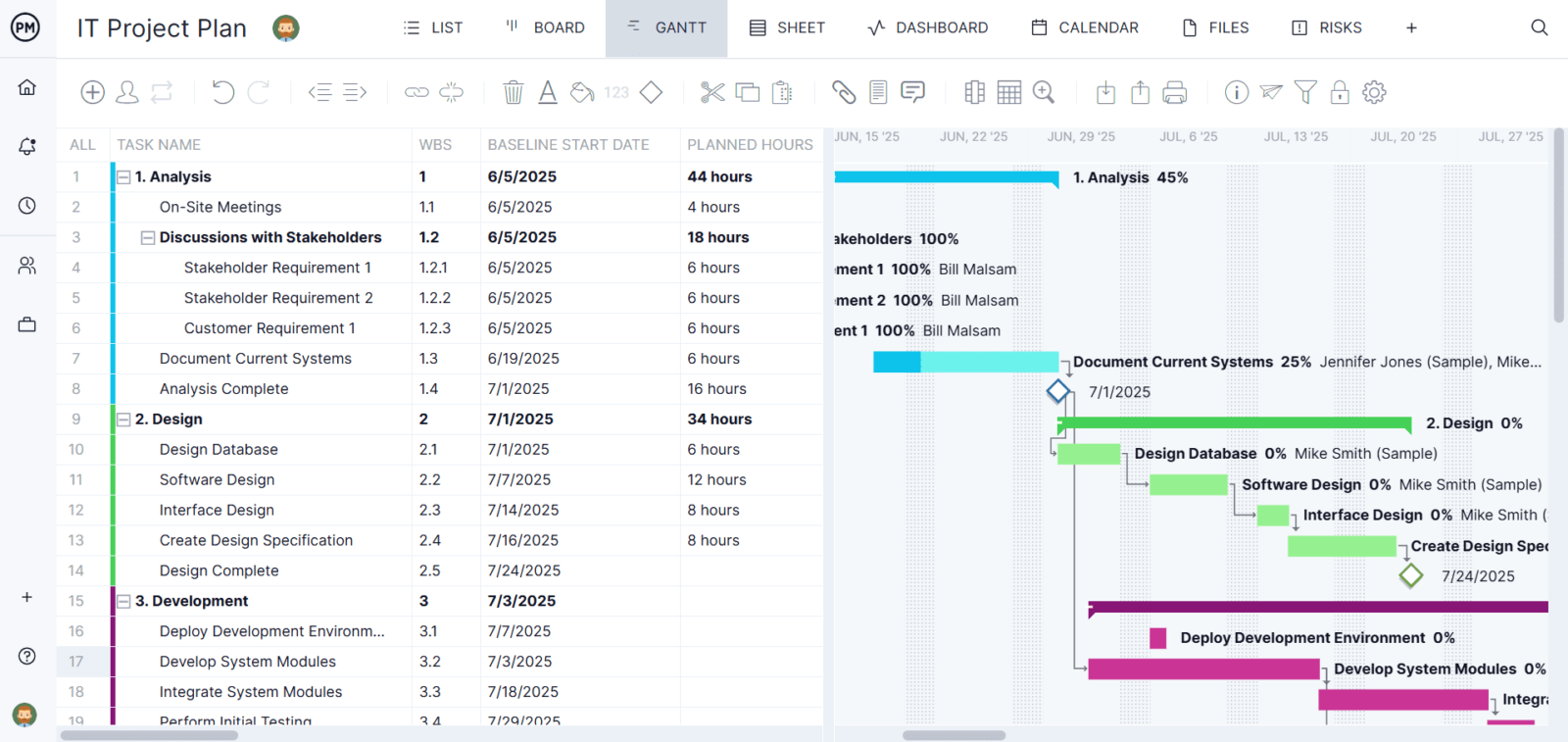 10 Best Issue Tracking Software for Project Management