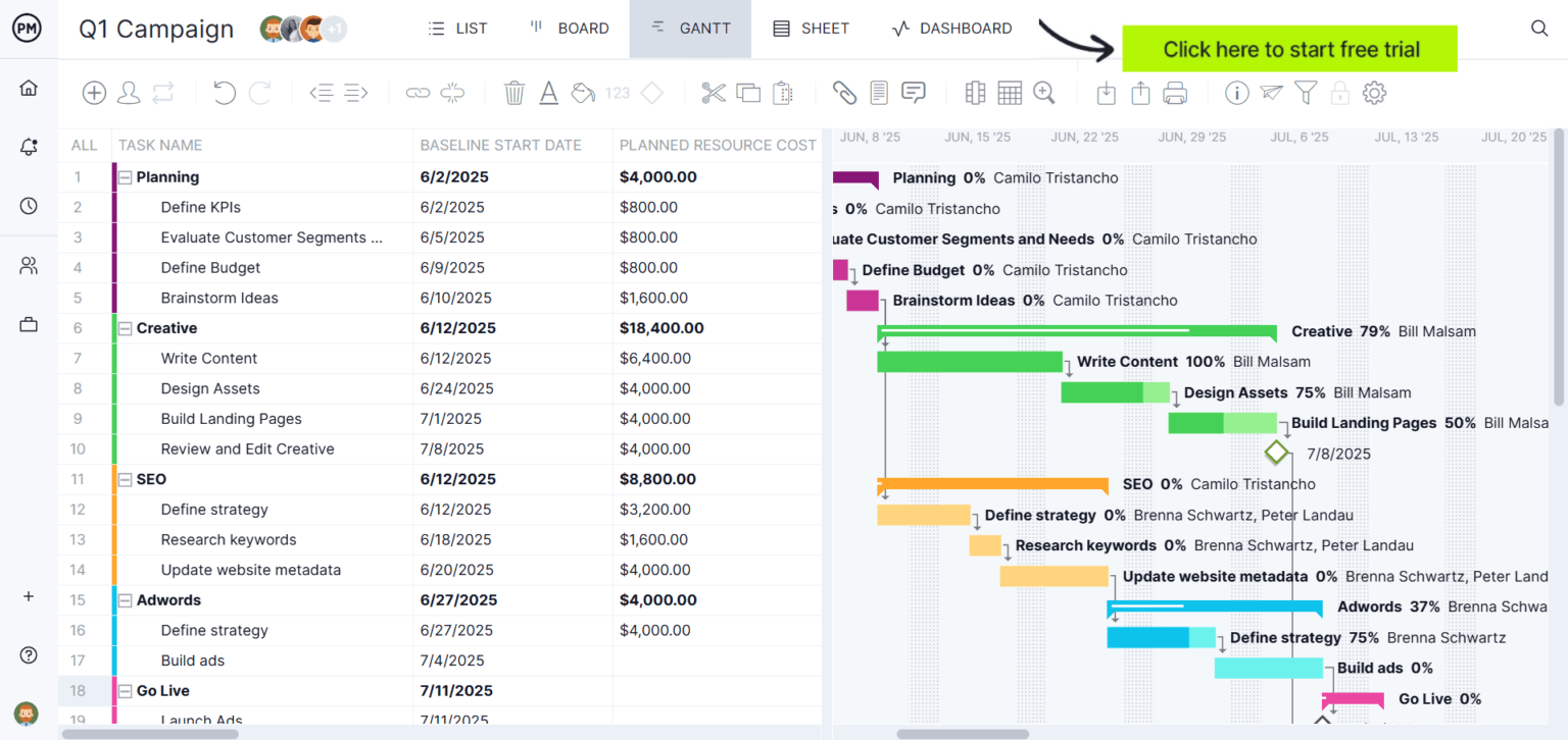 SMART Goals Template for Word (Free Download)