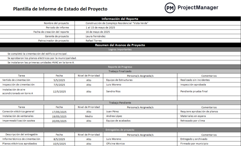10 Plantillas de Proyectos Gratuitas para Excel y Word - ProjectManager