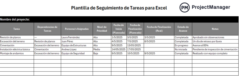 14 Plantillas de Seguimiento de Tareas, Costos y Tiempo para Excel - ProjectManager
