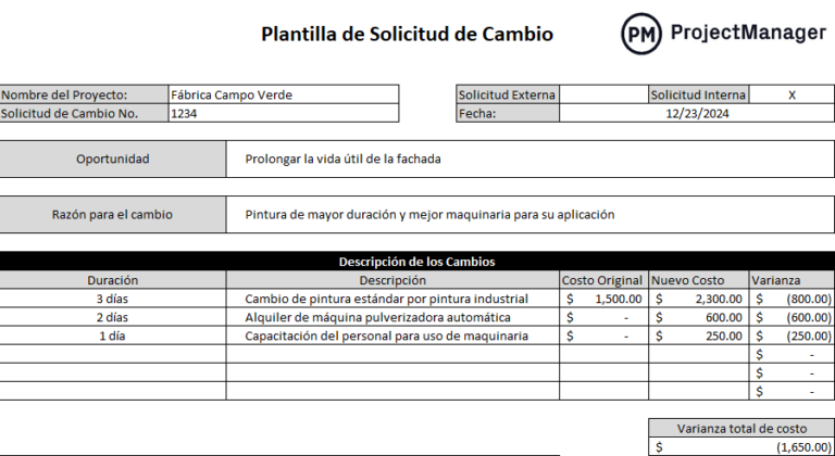 Documentación de proyectos: 15 documentos de proyectos - ProjectManager