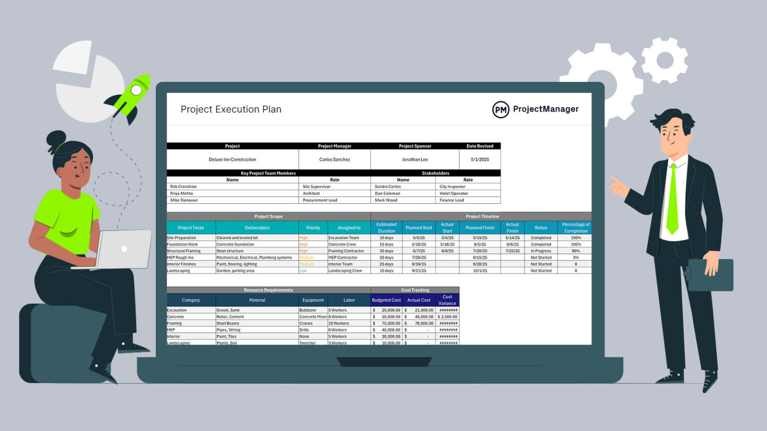 Project Execution Plan Template for Excel (Free Download)