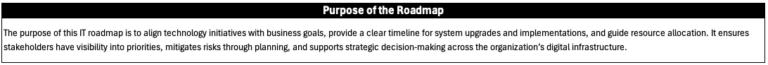 IT Roadmap Template for Excel (Free Download)