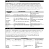 Impact Report Template for Word (Free Download)