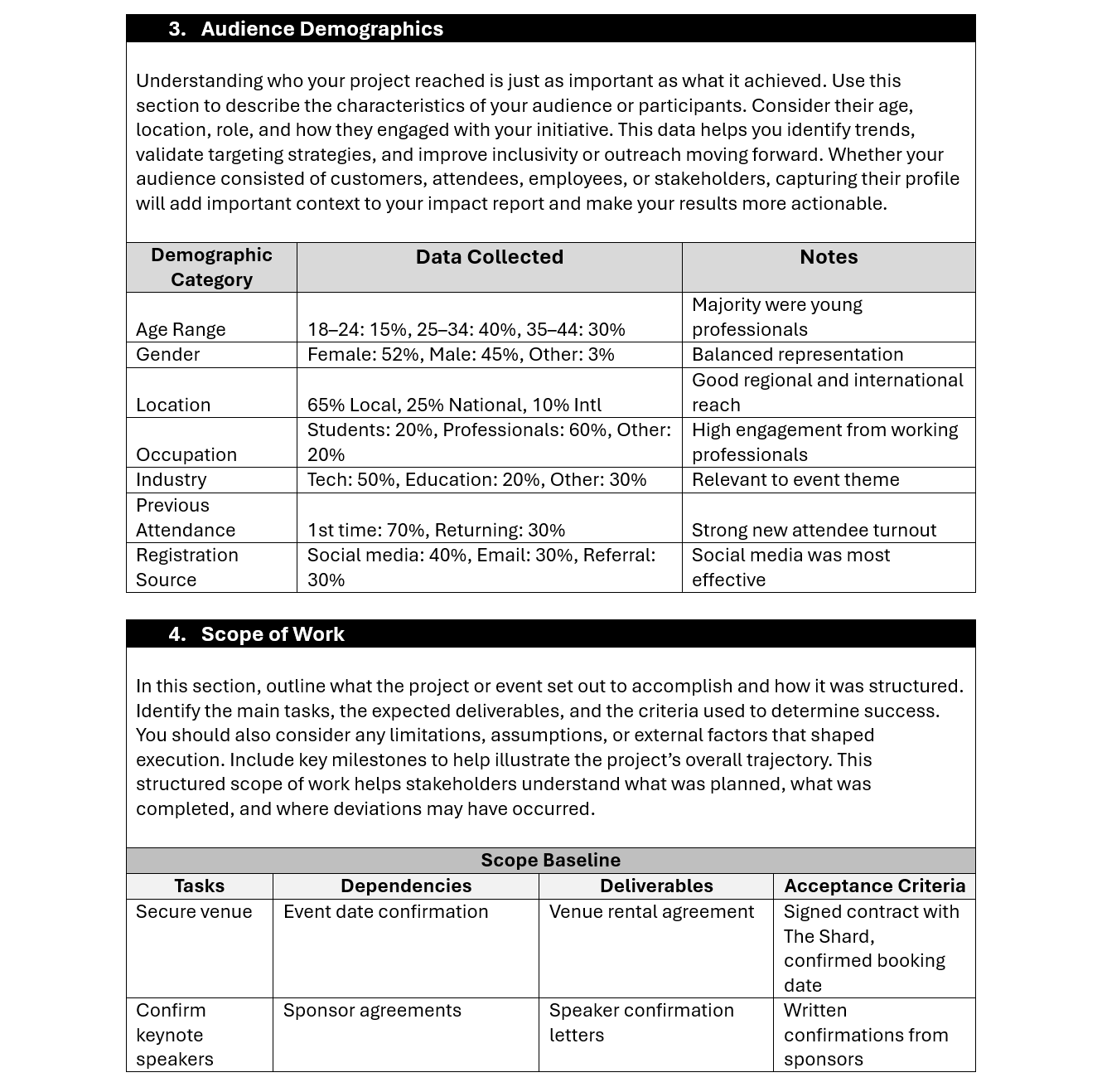 Impact Report Template for Word (Free Download)